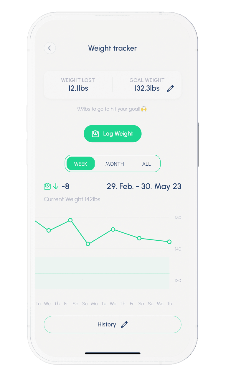 Lose weight with Fastic - Intermittent Fasting & Food Tracker App